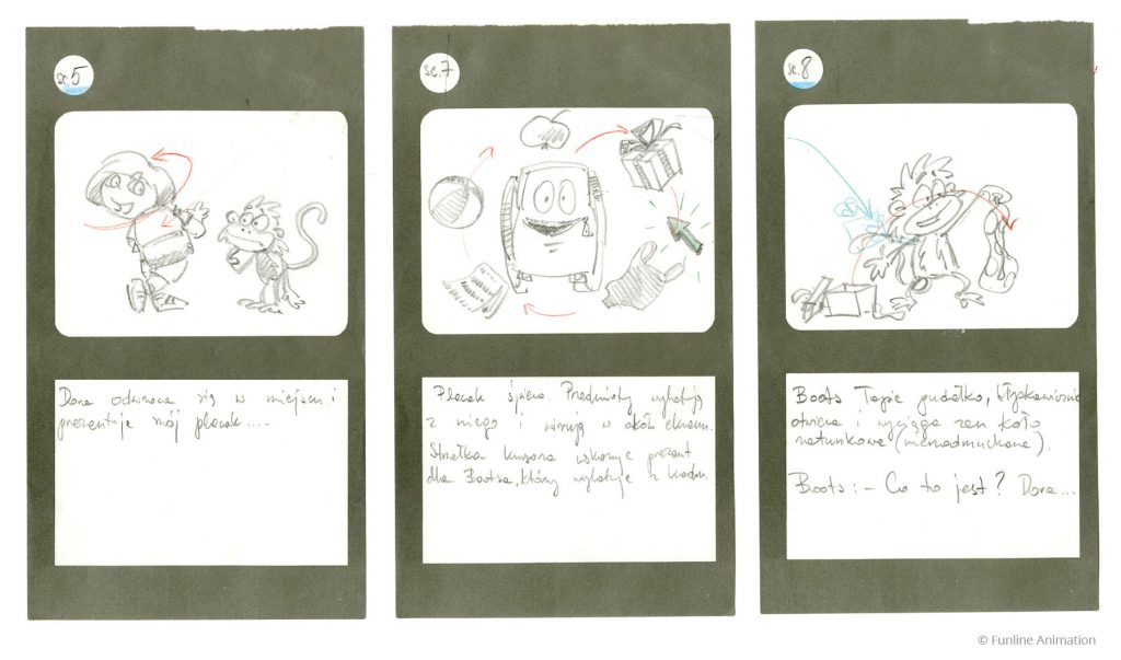 Dora designs – production | Funline Animation