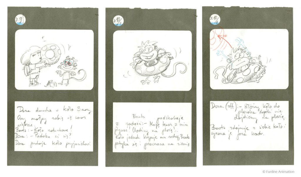 Dora designs – production | Funline Animation