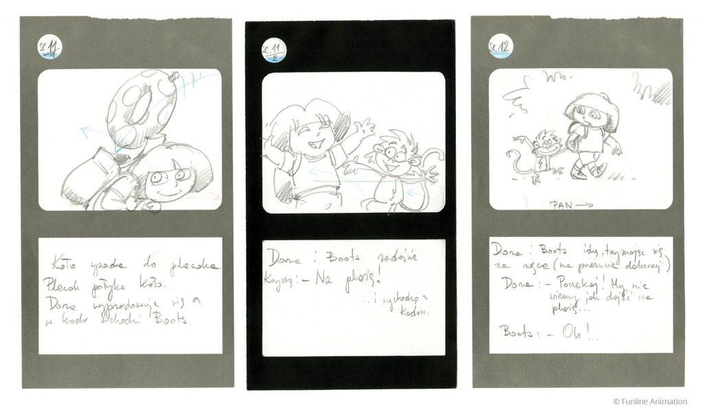 Dora designs – production | Funline Animation