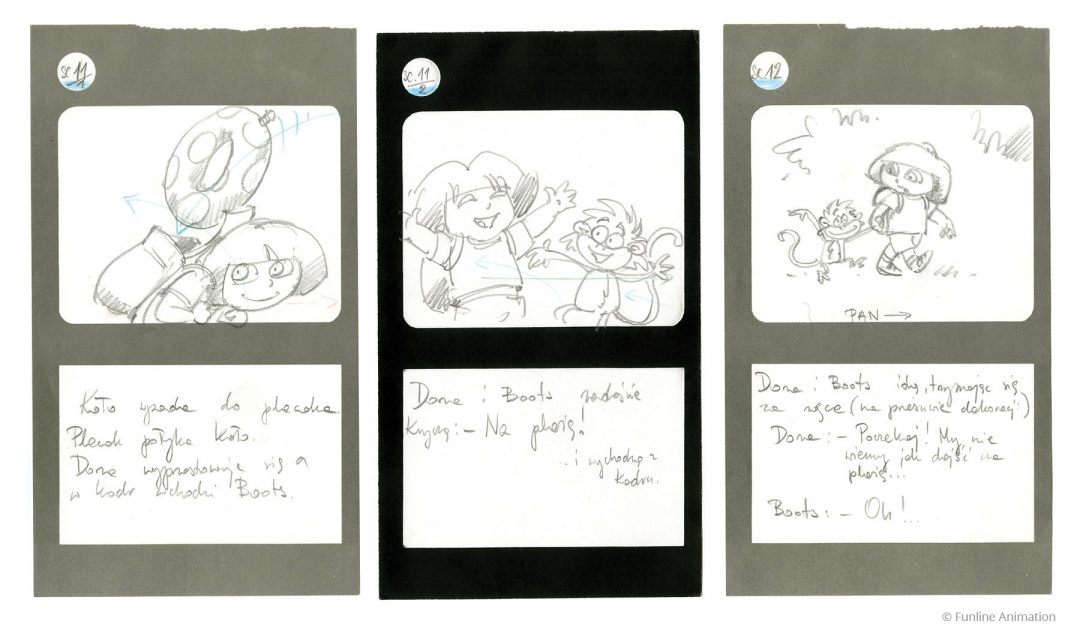 Dora designs – production | Funline Animation