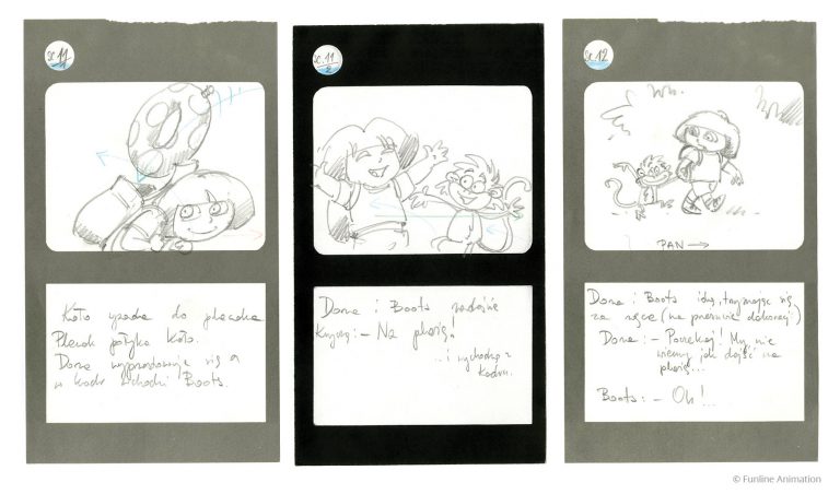 Dora designs – production | Funline Animation